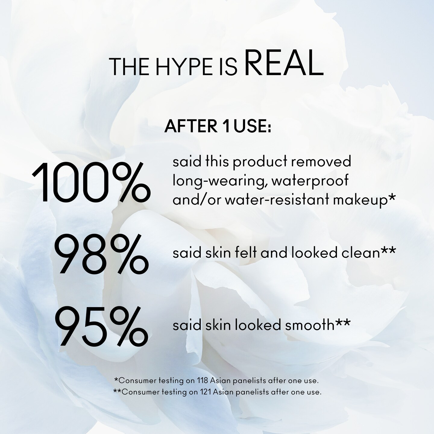 Hyper Real Fresh Canvas Cleansing Oil | MAC Cosmetics