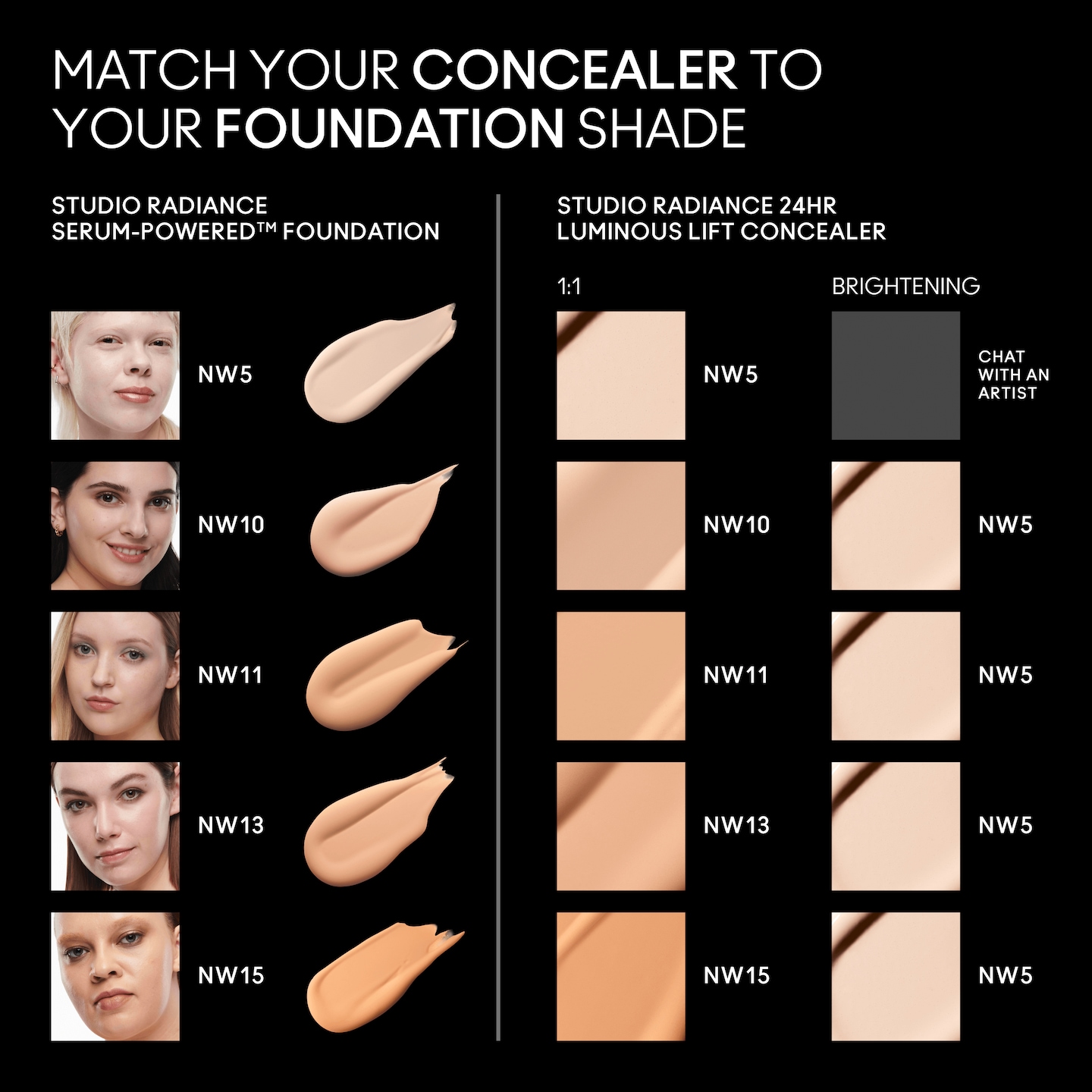 Studio Radiance 24Hr Luminous Lift Concealer | MAC Cosmetics