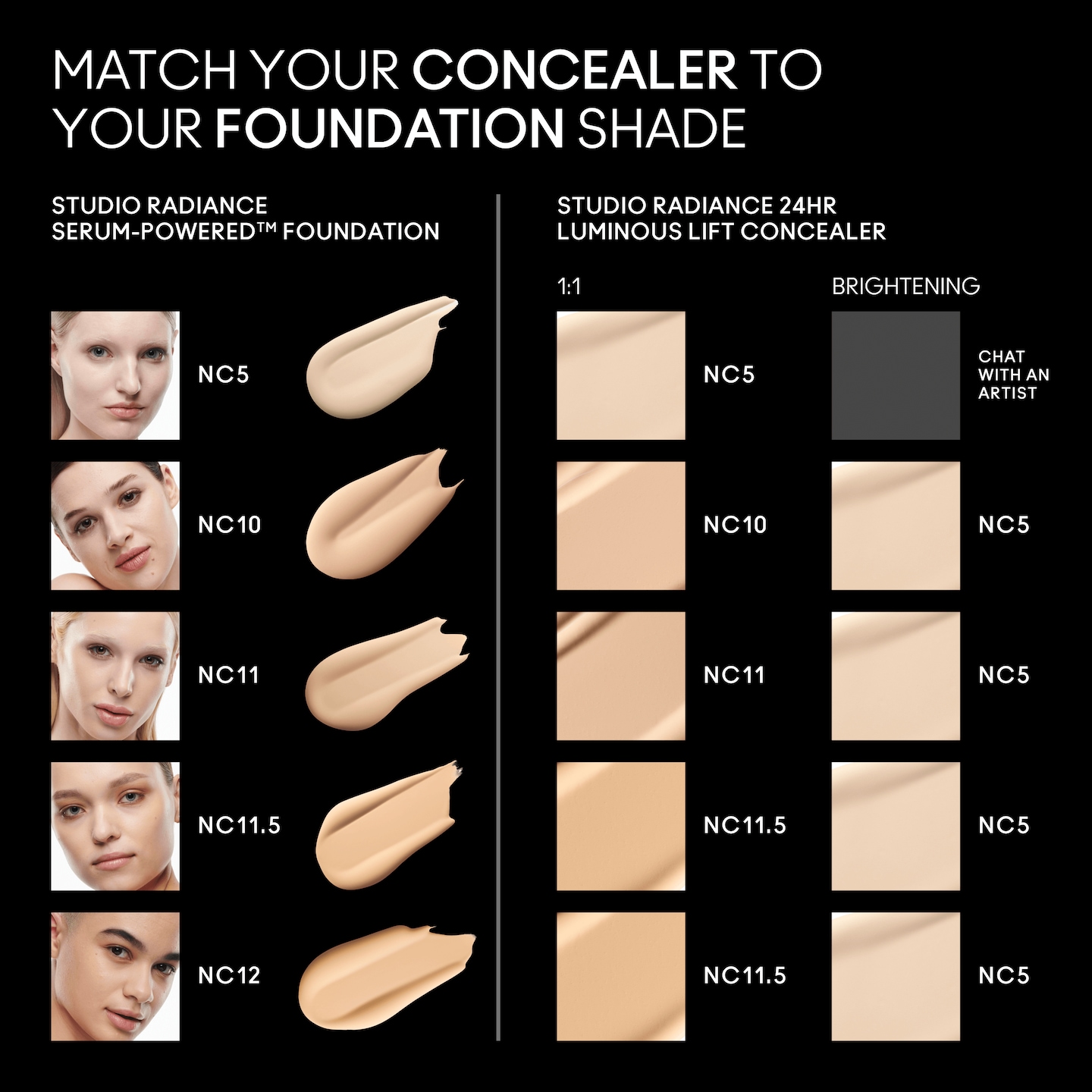 Studio Radiance 24Hr Luminous Lift Concealer | MAC Cosmetics