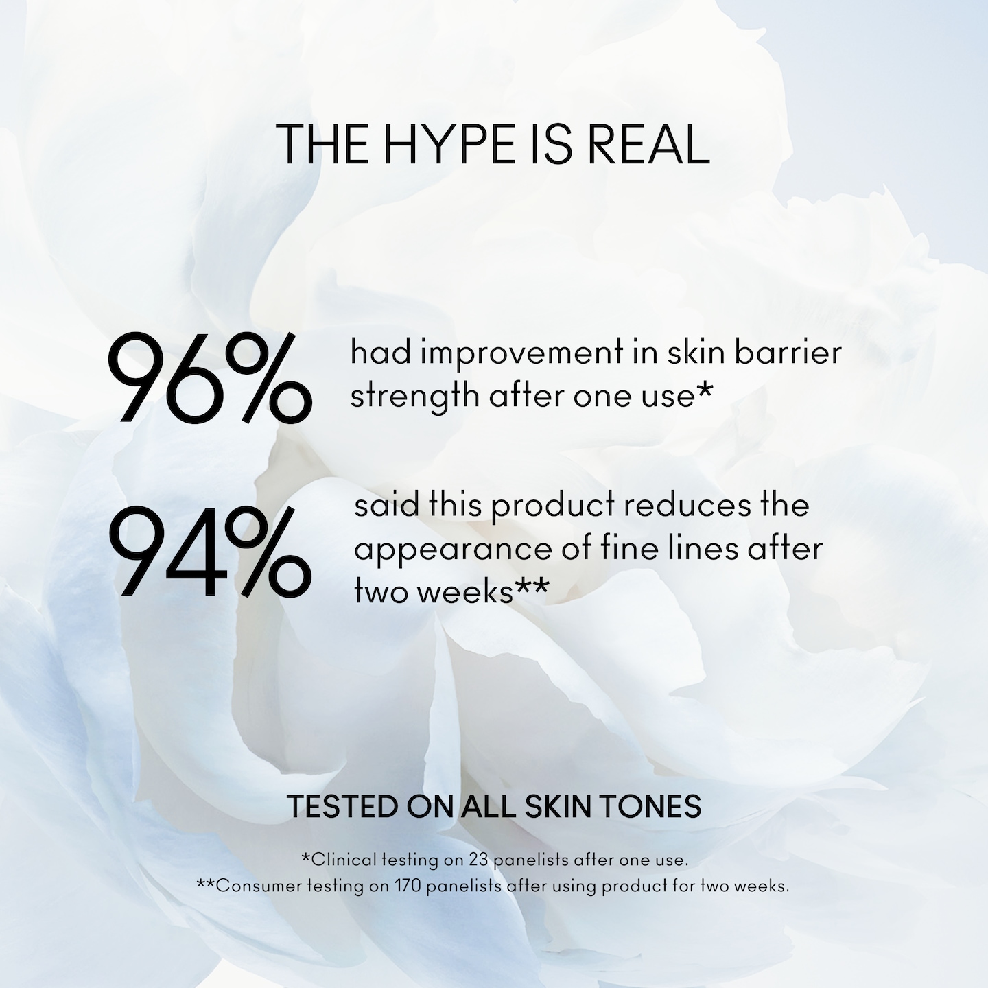 Hyper Real Crème HA 3 hydratante légère Skincanvas™ | MAC Cosmetics